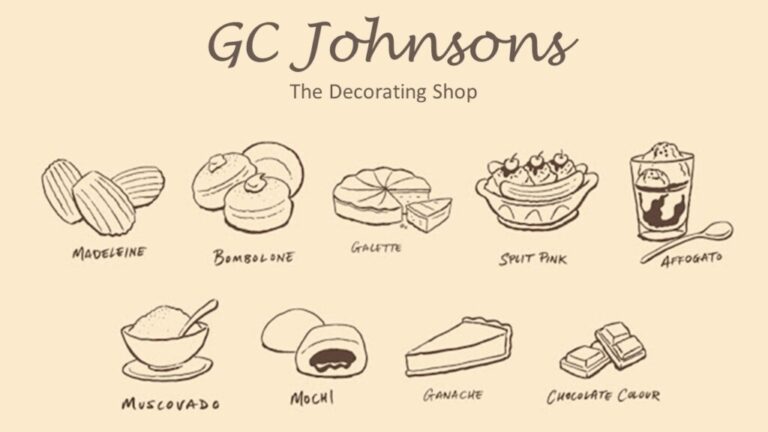 Little Greene NEW Colours 2023 - G C Johnson