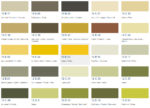 Colour Card - BS 4800 - G C Johnson
