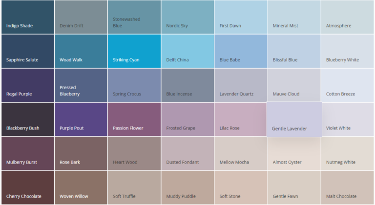 Colour Card - Dulux Trade Pro - G C Johnson